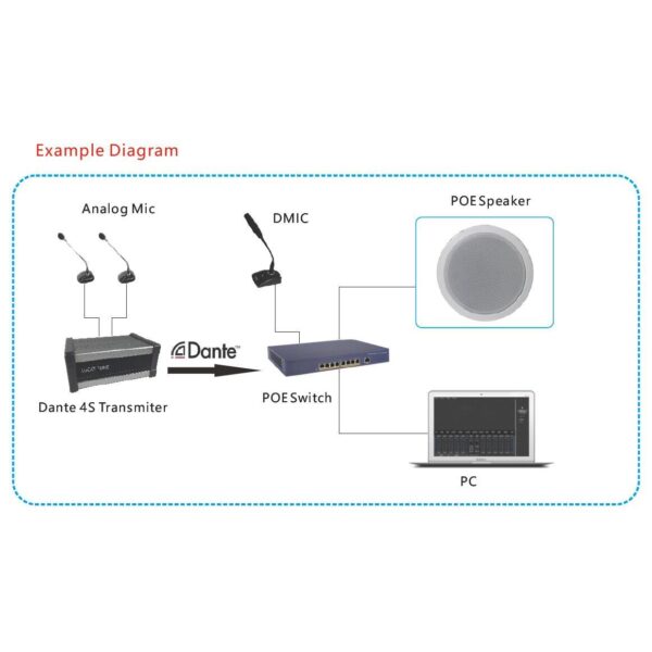 Lucky Tone DP-615 POE su Mondospettacoli.it - Ingrosso Audio e Luci Salerno